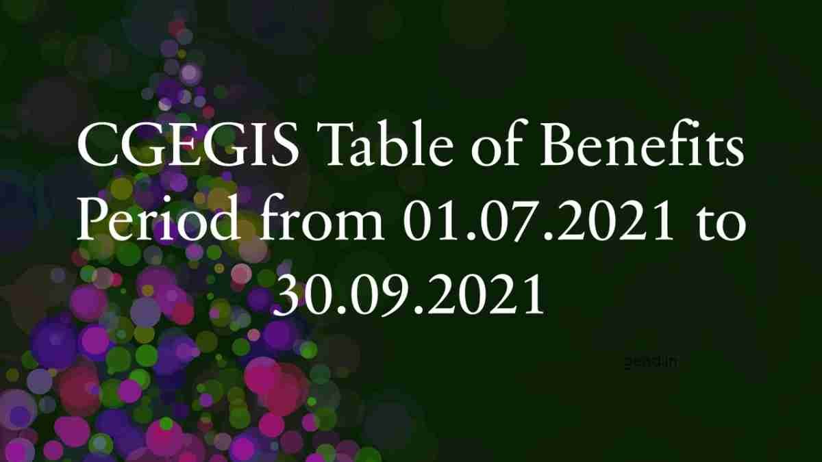 CGEGIS Table of Benefits Period from 01.07.2021 to 30.09.2021